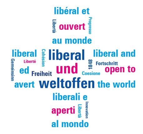 PLR.Les Libéraux-Radicaux - Détail des actualités